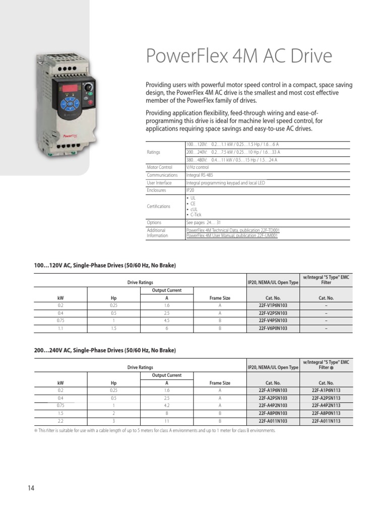 22F-A2P5N113 Technical Data | PDF | Usb | Alternating Current