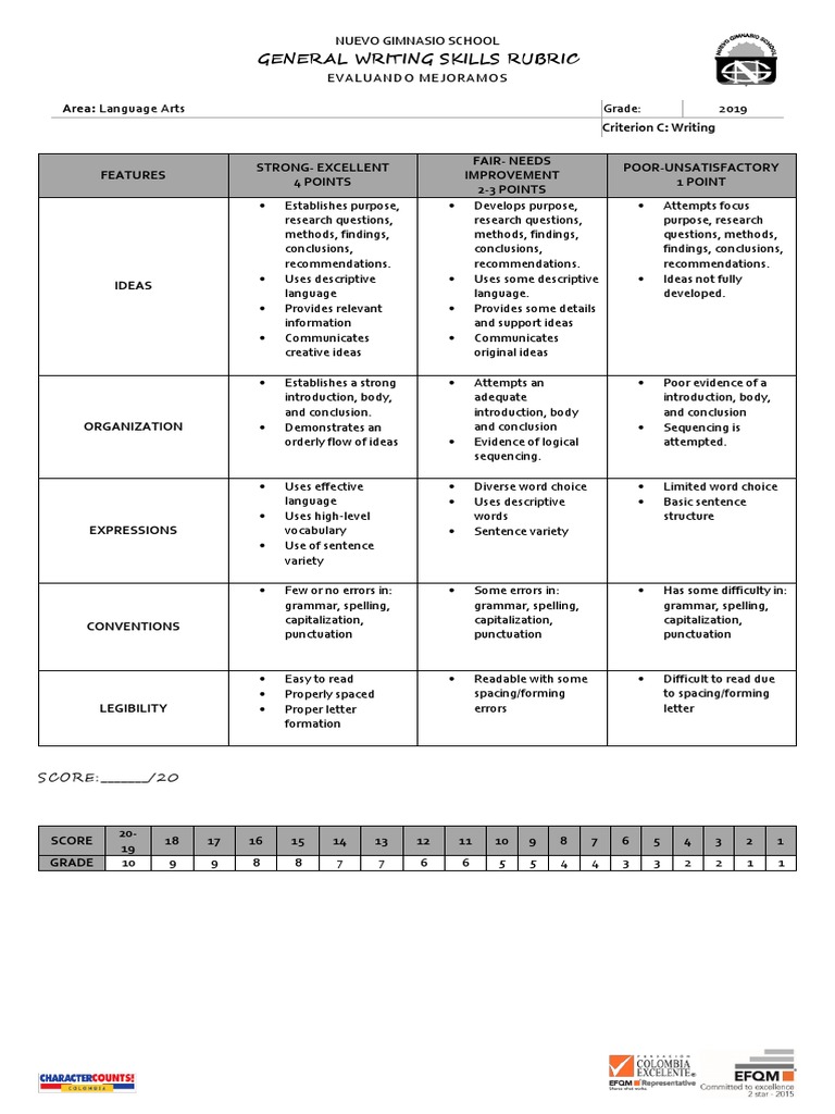Writing Skills Rubric for Students | PDF | Word | Typography