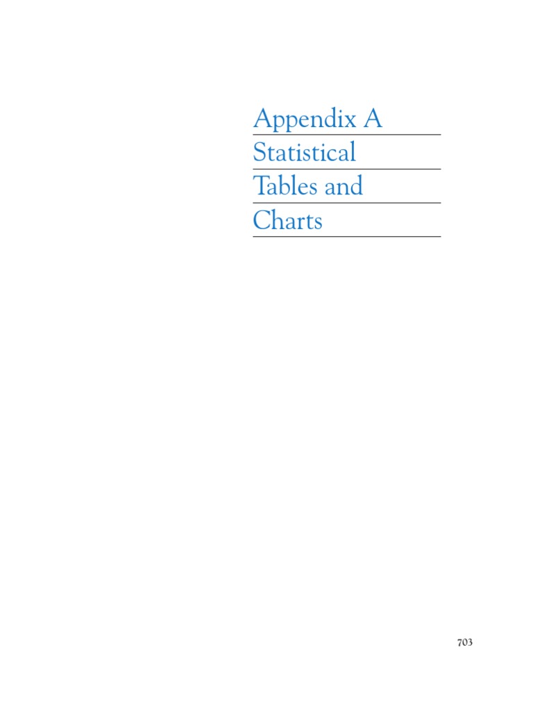 Appendix A Statistical Tables and Charts | PDF | Probability ...