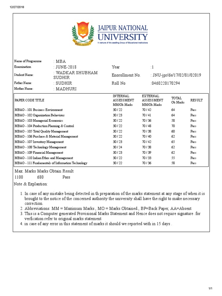 MBA Marksheet Edit | Technology & Engineering | Computing