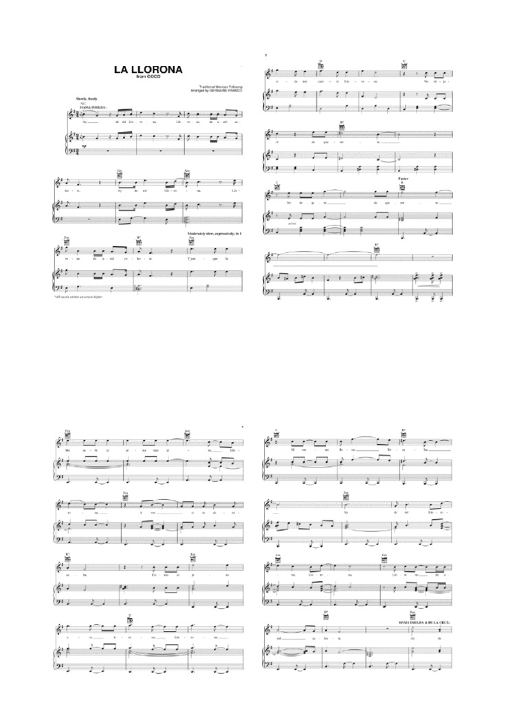 La Llorona Coco | PDF