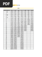 Pipe Fittings Surface Area | PDF | Home Appliance | Building Technology