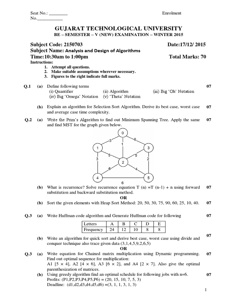 ADA Previous Year Papers | PDF | Computational Complexity Theory | Dynamic Programming
