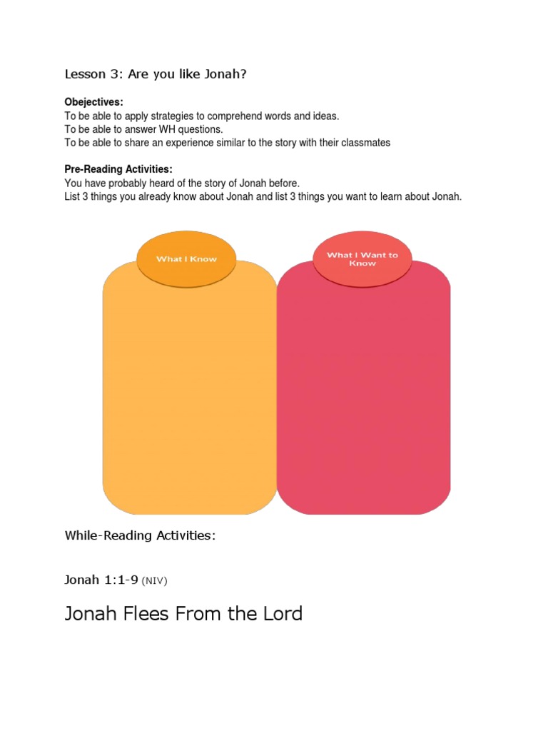 Jonah Flees From The Lord: Lesson 3: Are You Like Jonah? | PDF | Jonah