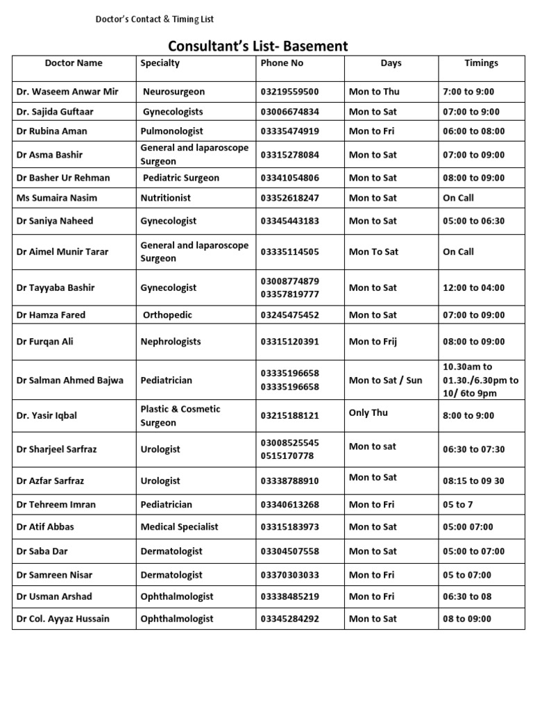 Doctor Contact & Timing List | PDF | Medicine | Medical Specialties
