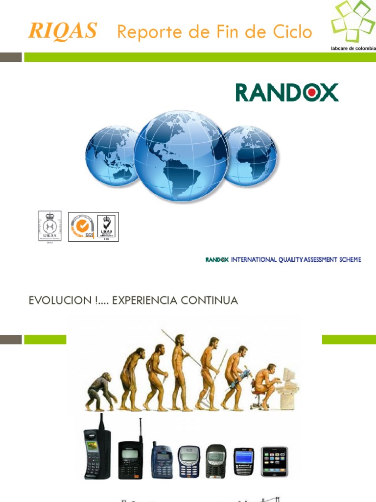 RANDOX | PDF
