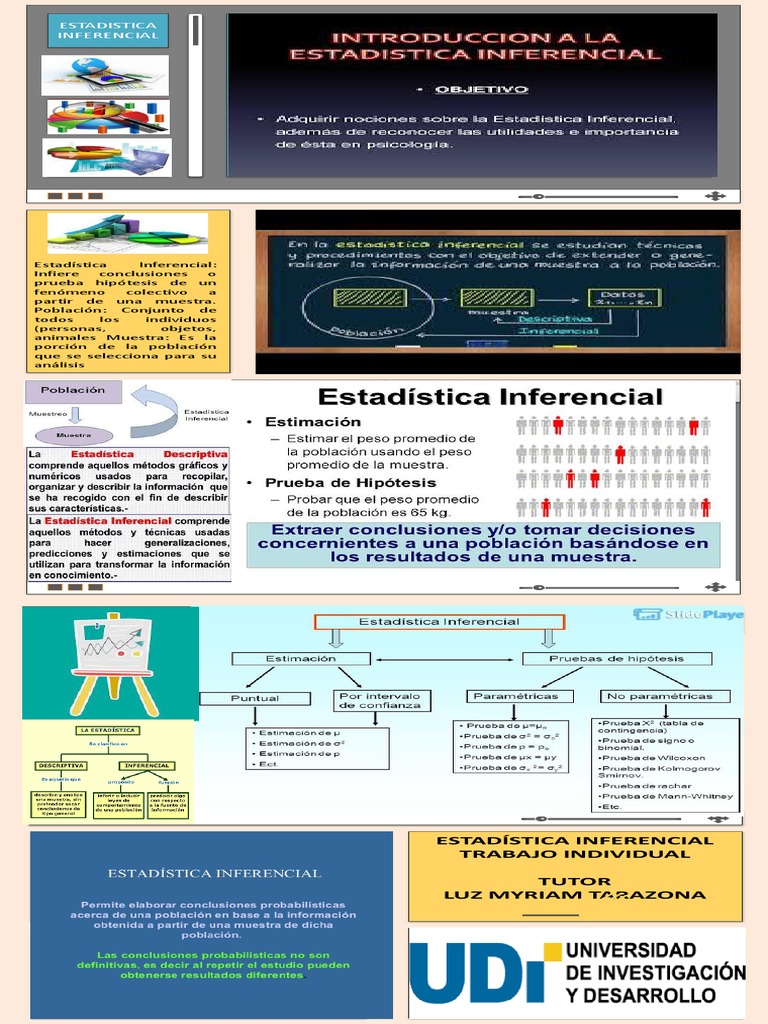 Infografia Estadistica Inferencial | PDF | Microsoft PowerPoint | Estadísticas