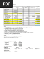 Formulir SPT Masa PPH Pasal 23 Excel 3 Lembar | PDF