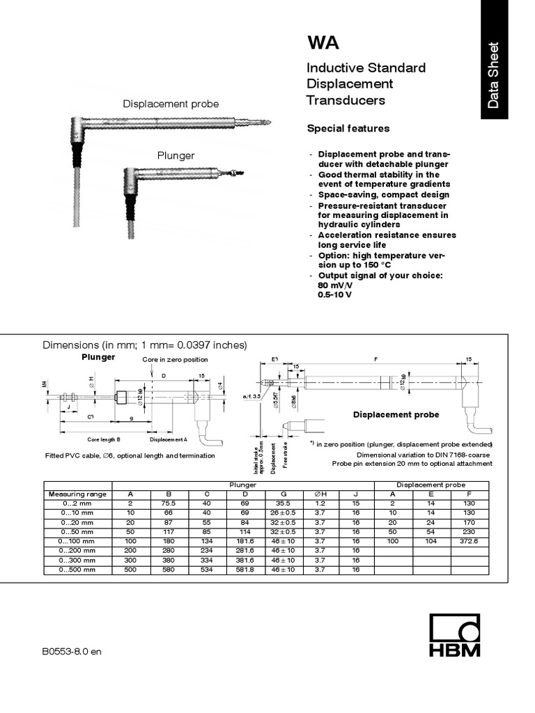 HBM WA-series Datasheet | PDF | Hertz | Electrical Engineering