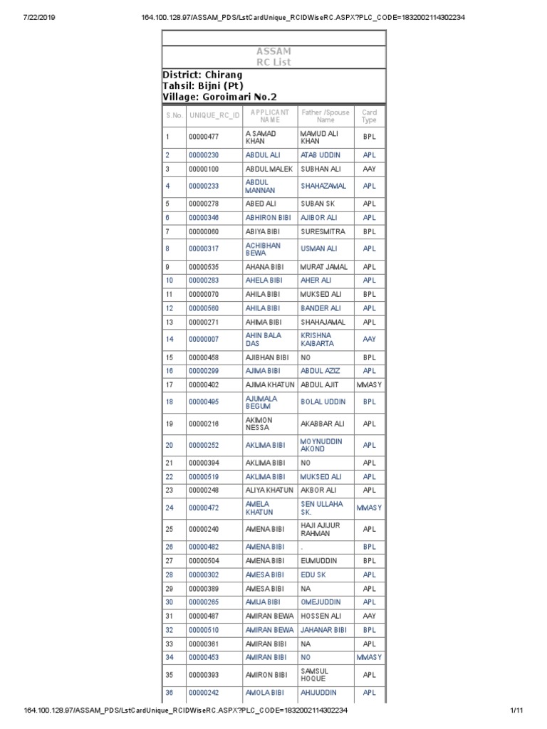 Reson Card PDF | PDF