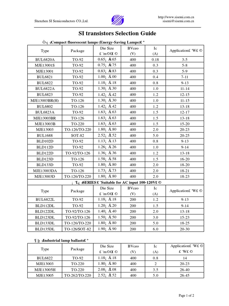 Datasheet Transistor BLD133D | PDF | Manufactured Goods | Electronics