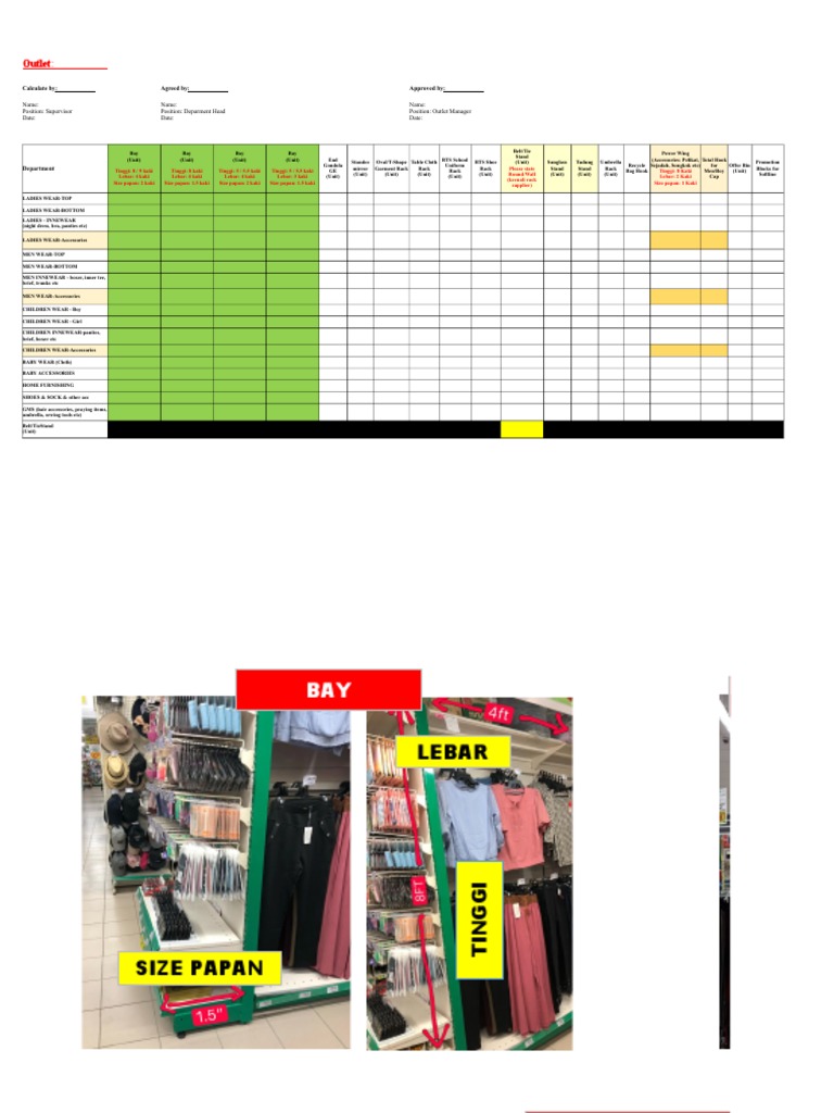 Layout Suammry Template | PDF | Softlines (Retail) | Fashion