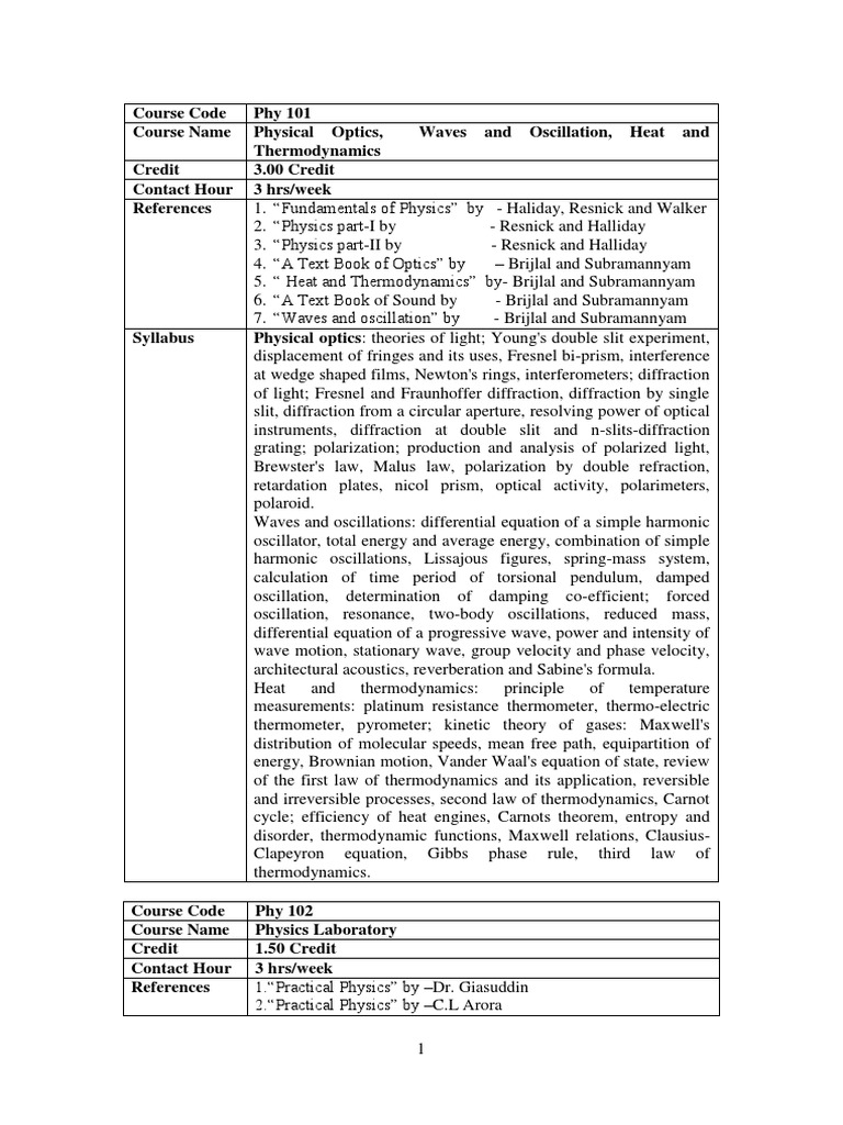Detailed Syllabus CE MIST 2015 | PDF | Numerical Analysis | Ordinary ...