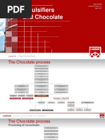 Common Liquid Viscosity Chart | PDF | Chocolate | Butter