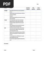 Rubrics For Musical Play | PDF