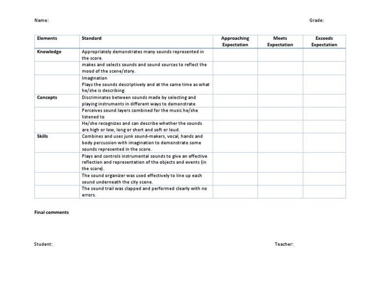 Holistic Rubric - Sound | PDF