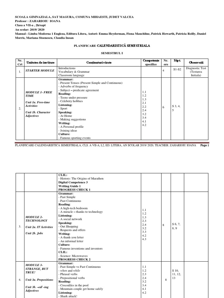 Planificare Sem Cls 7 Litera | PDF | Linguistic Morphology | Languages