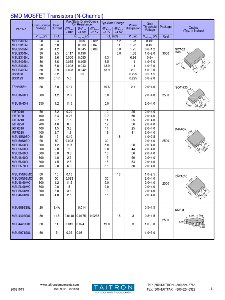 N-Channel SMD MOSFET Transistor List | PDF | Field Effect Transistor ...