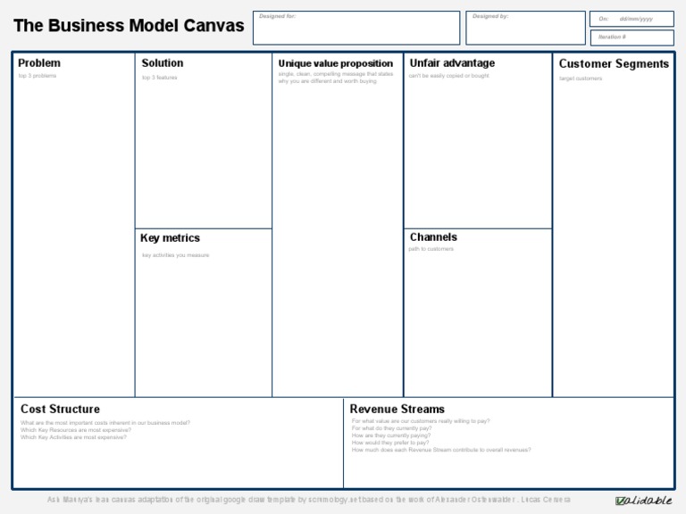 Lean Business Model Canvas Template | PDF | Business | Business Economics