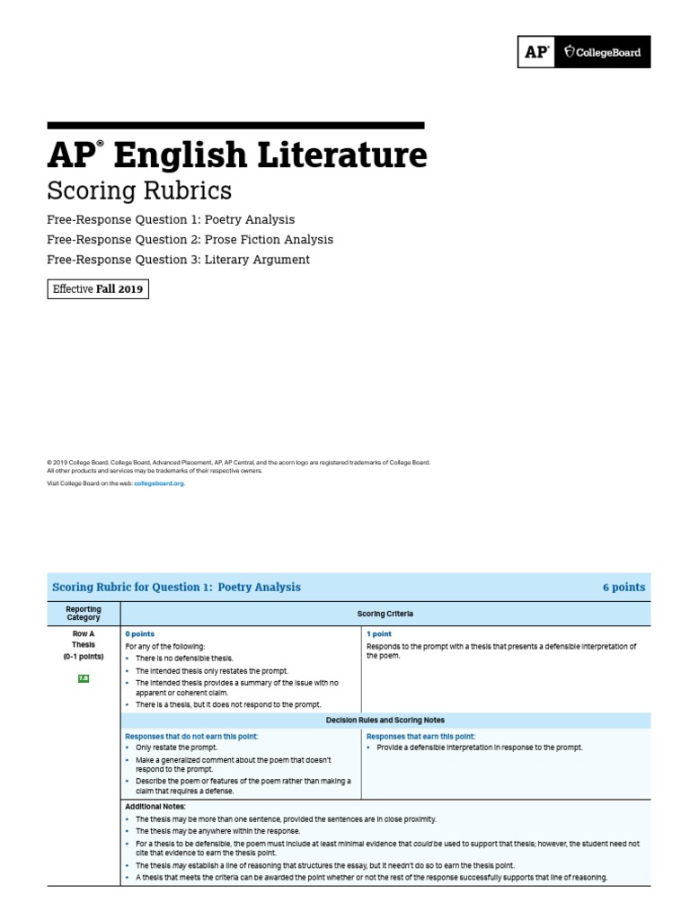 AP English Literature: Scoring Rubrics | PDF | Argument | Thesis