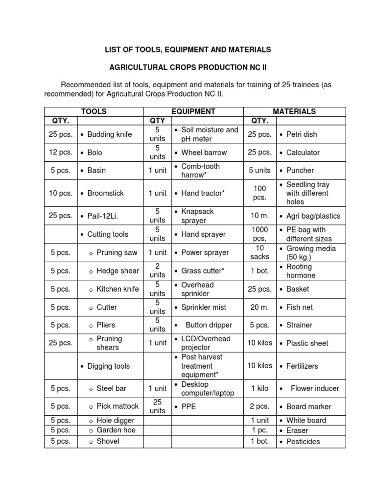 List of Tools, Equipment and Materials Agricultural Crops Production NC ...