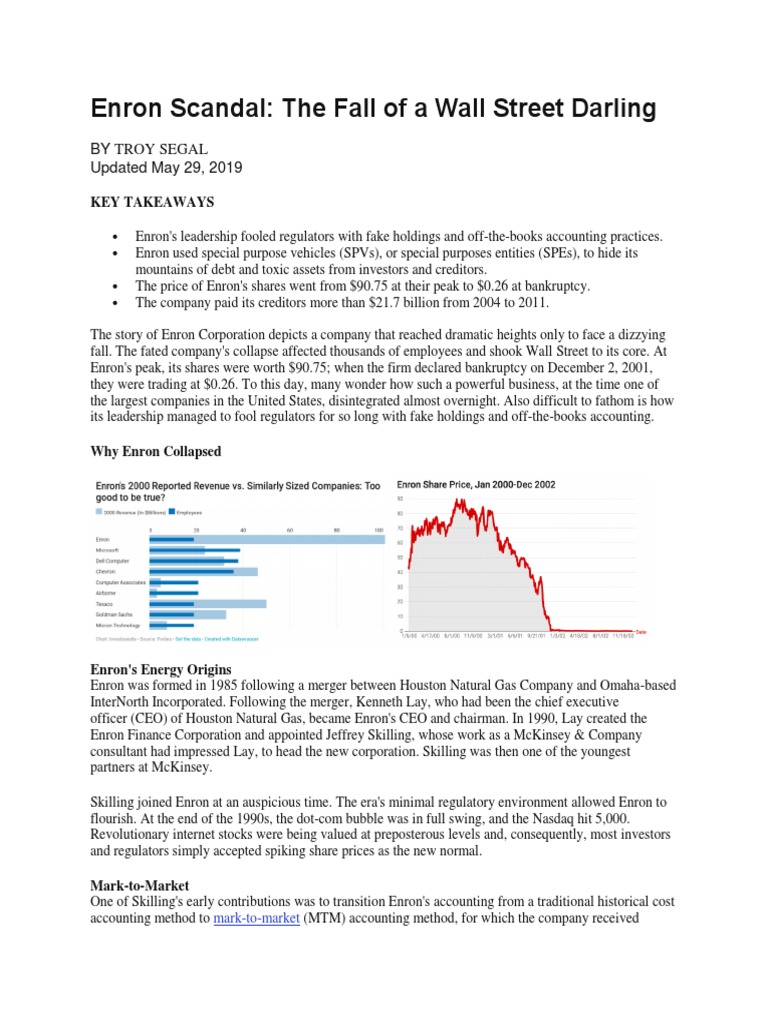 Enron's Mark-to-Market Collapse | PDF | Enron | Mark To Market Accounting