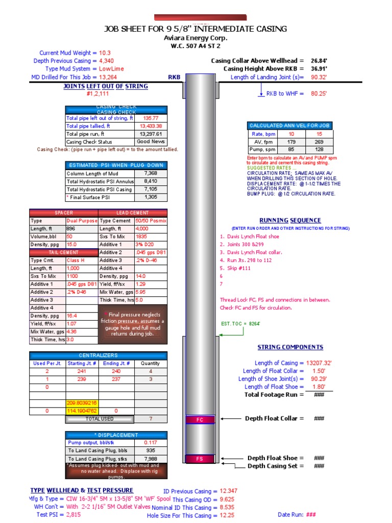 Casing & Cementing Conventional | PDF | Casing (Borehole) | Energy ...