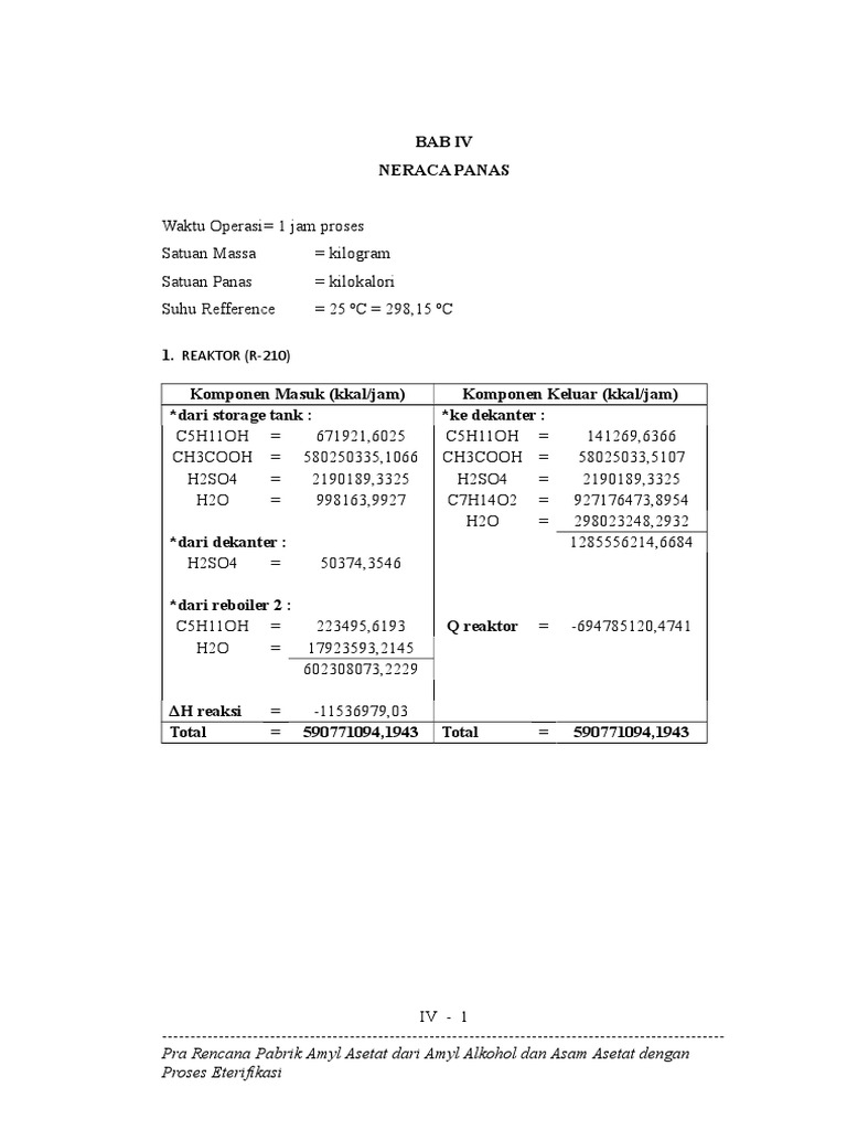 4 BAB IV (Neraca Panas) | PDF