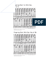 Mellophone Fingering Chart Guide | PDF