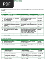 TPR Sheet | PDF