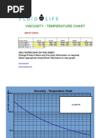 TPR Sheet PDF | PDF | Medicine | Clinical Medicine