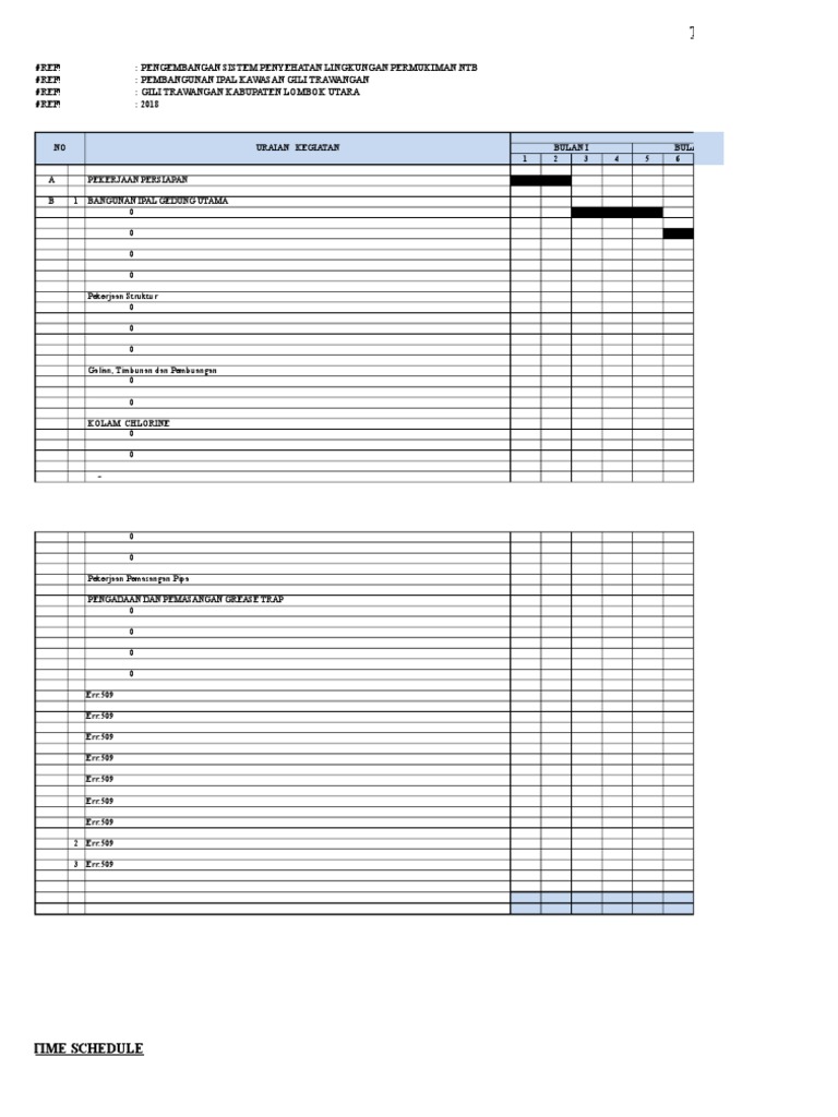 RAB IPAL 1 Unit Utk Semua Gedung | PDF