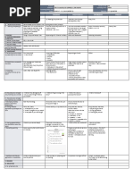 UFLI Foundation Lesson Plan | PDF