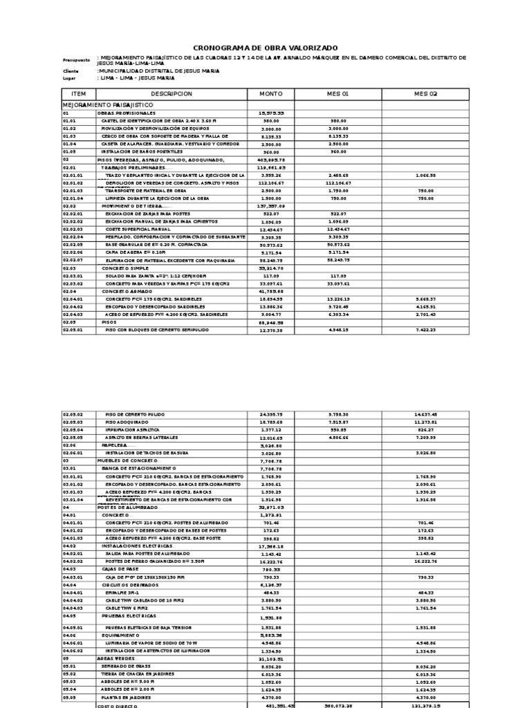 Cronograma de Desembolso | PDF | Horticultura y jardinería | Albañilería