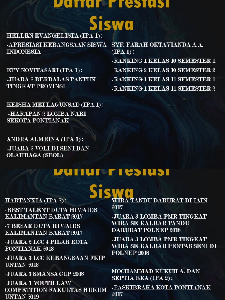 Daftar Prestasi Siswa | PDF | Olahraga & Rekreasi