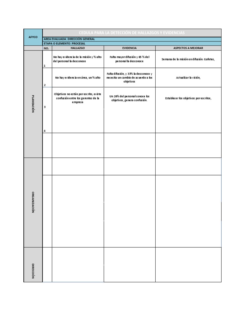 I99KCFO7YO | PDF | Planificación | Cognición