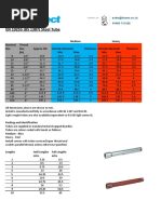 Metric Clearance Hole Chart PDF | PDF | Screw | Equipment