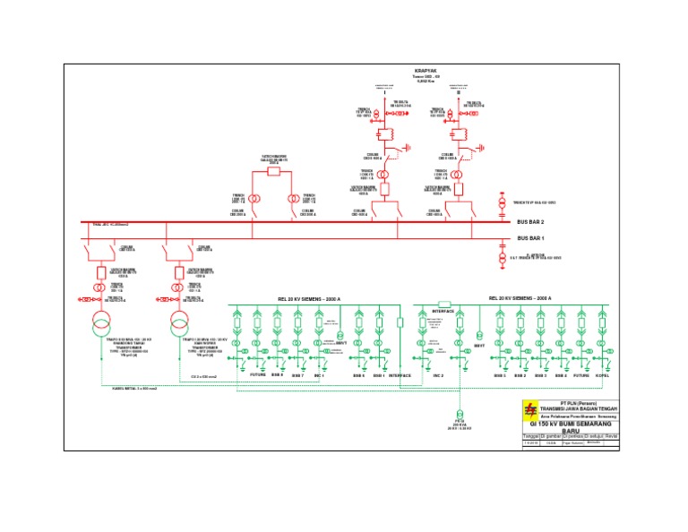 Single Line Gi Bsbru TH 2018 | PDF