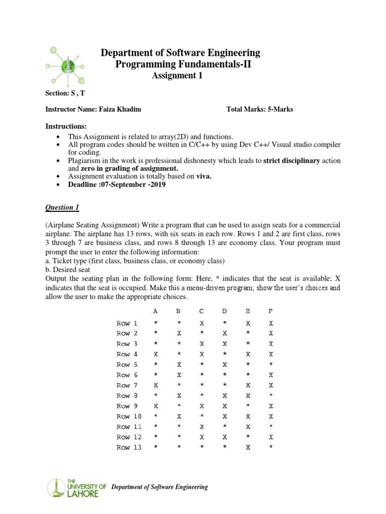 Department of Software Engineering Programming Fundamentals-II | PDF ...