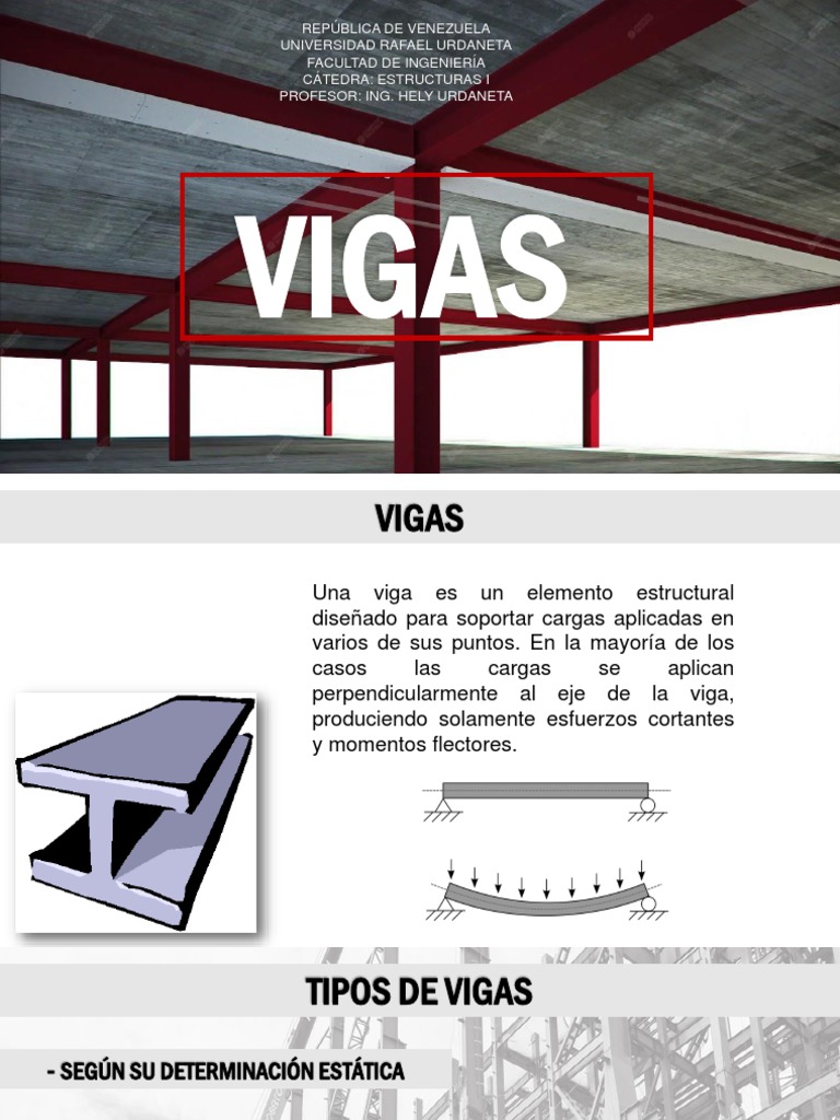 Vigas | PDF | Doblar | Ingeniería mecánica