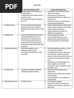 ANSAP Basic IVT Program | PDF | Intravenous Therapy | Nursing