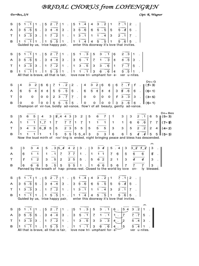Wagner's Bridal Chorus Sheet Music | PDF | Richard Wagner | Opera