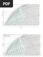 R134a - Diagram | PDF | Enthalpy | Physical Quantities