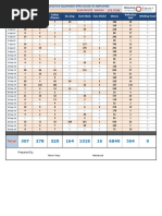 EHS Metric Scorecard | PDF | Risk Assessment | Occupational Safety And ...
