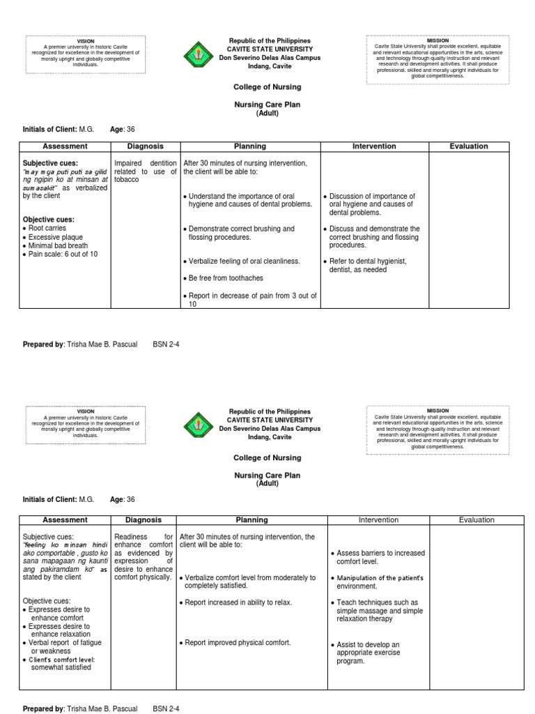College of Nursing Nursing Care Plan: (Adult) Initials of Client: M.G ...