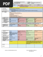 Module Culminating Activity Grade 12 Humss | PDF