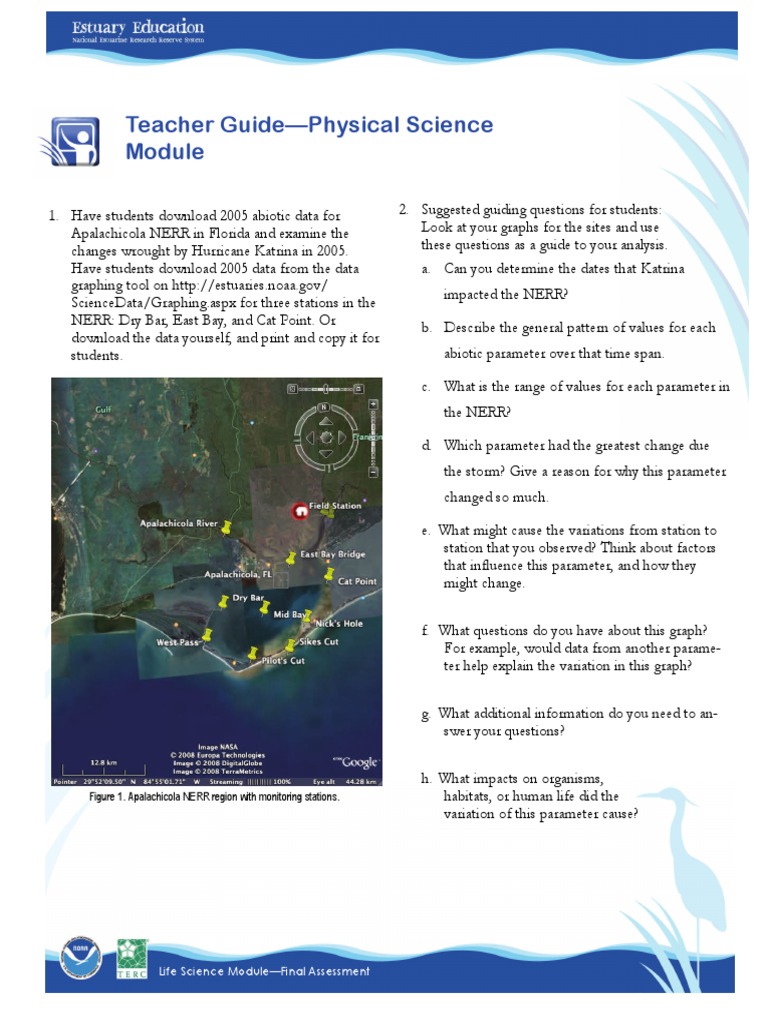 Final Physical Science Module Assessment | PDF | Science
