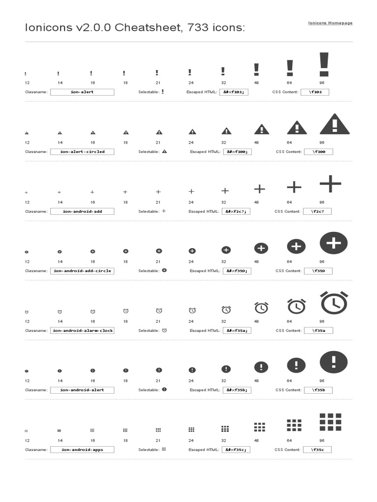 Ionicons v2.0.0 | Cascading Style Sheets | Html
