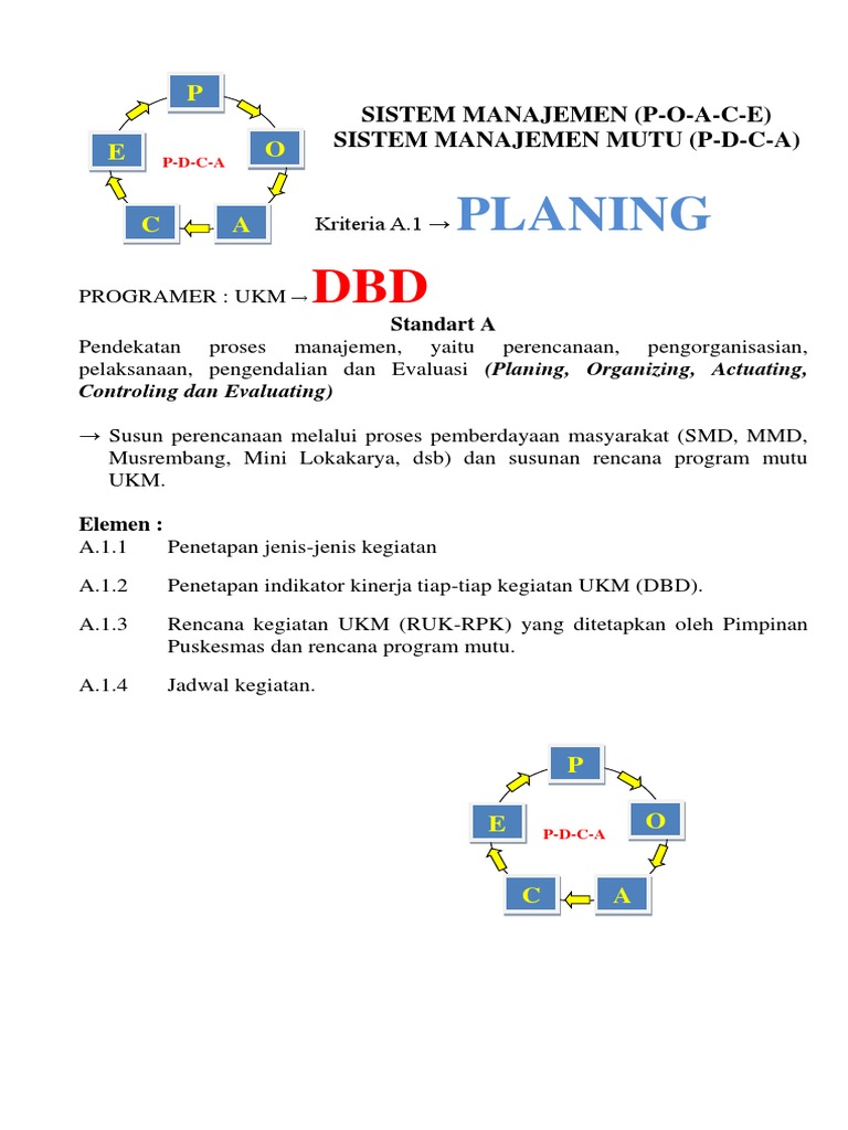 Poace DBD | PDF | Komputer