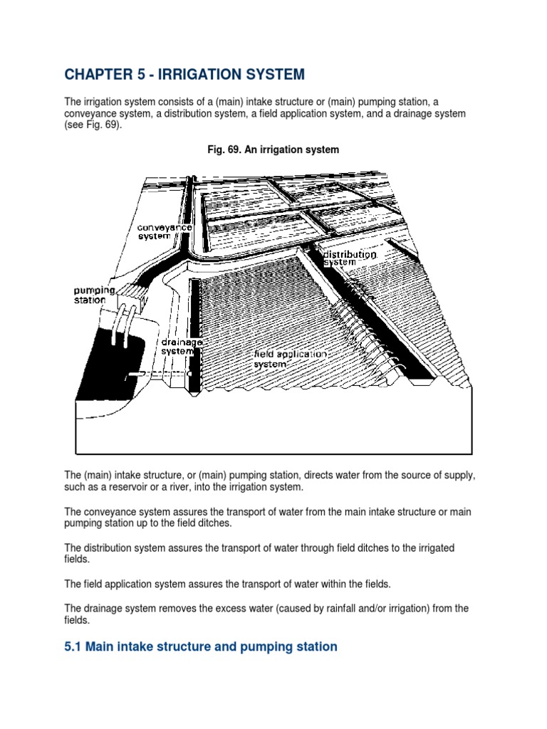 Chapter 5 - Irrigation System | Download Free PDF | Irrigation | Erosion